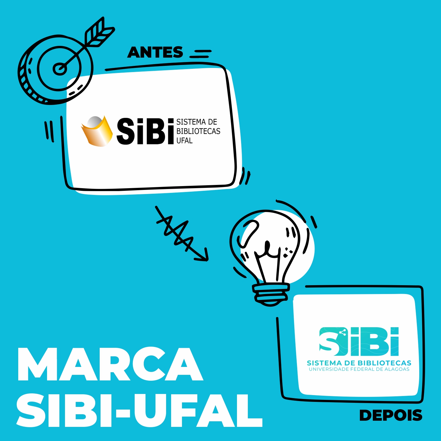 Marca SIBI – SiBi – Sistema de Bibliotecas